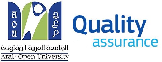 Quality Assurance Processes